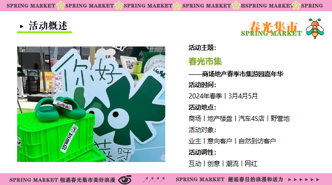 2024商场地产景区汽车春季市集游园嘉年华活动案-68P_精英策划圈-站酷ZCOOL