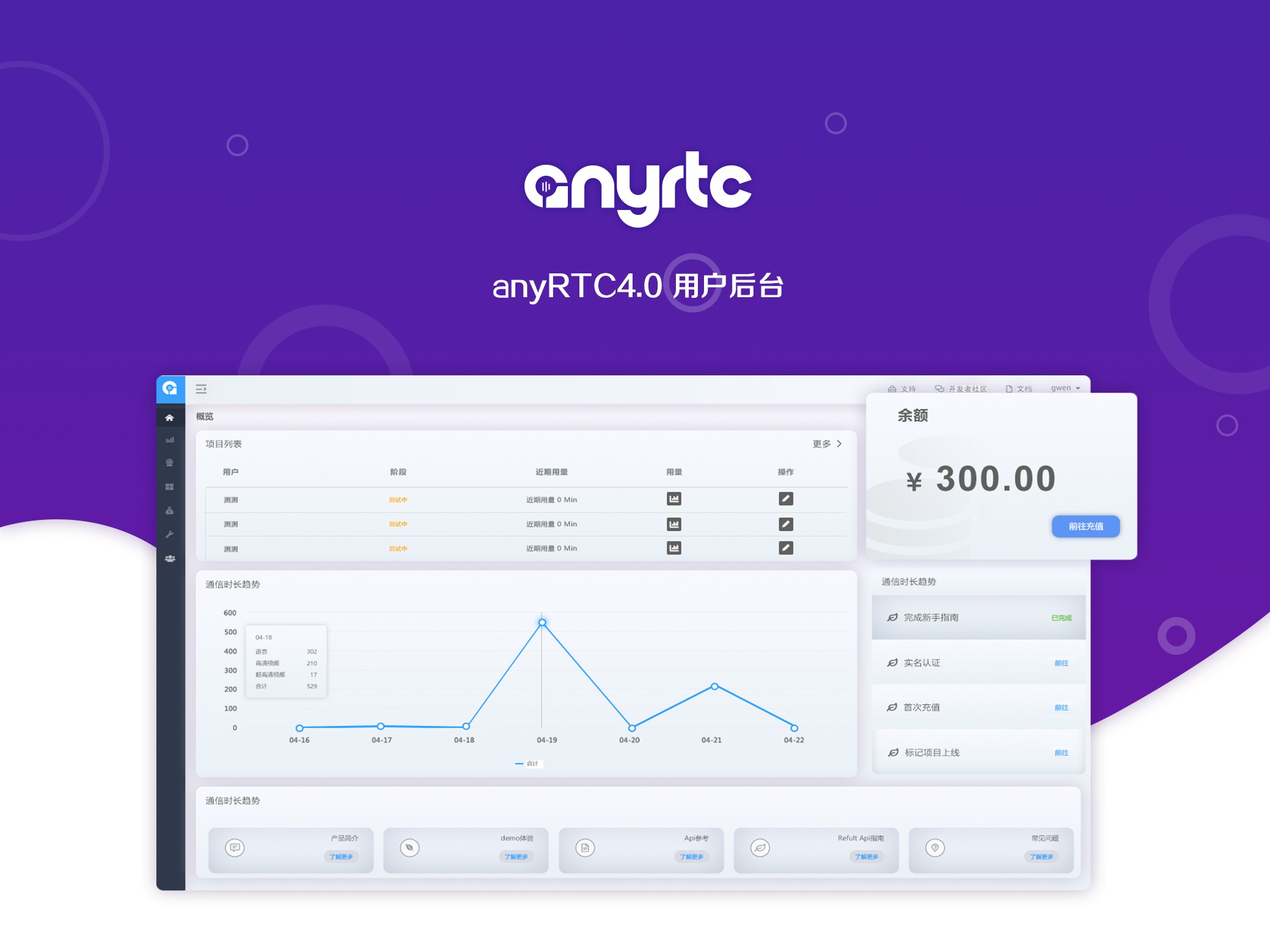 anyRTC用户后台_阿吉的宝贝们-站酷ZCOOL