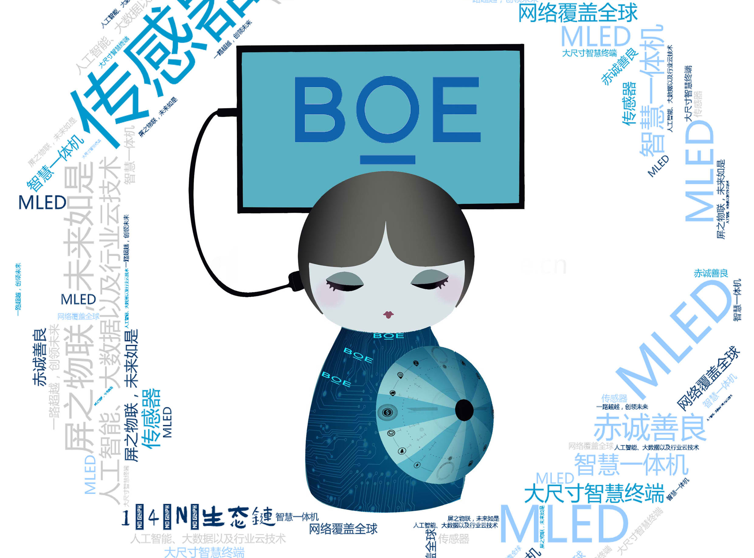 BOE京东方IP形象设计：京格格_Alizace-站酷ZCOOL