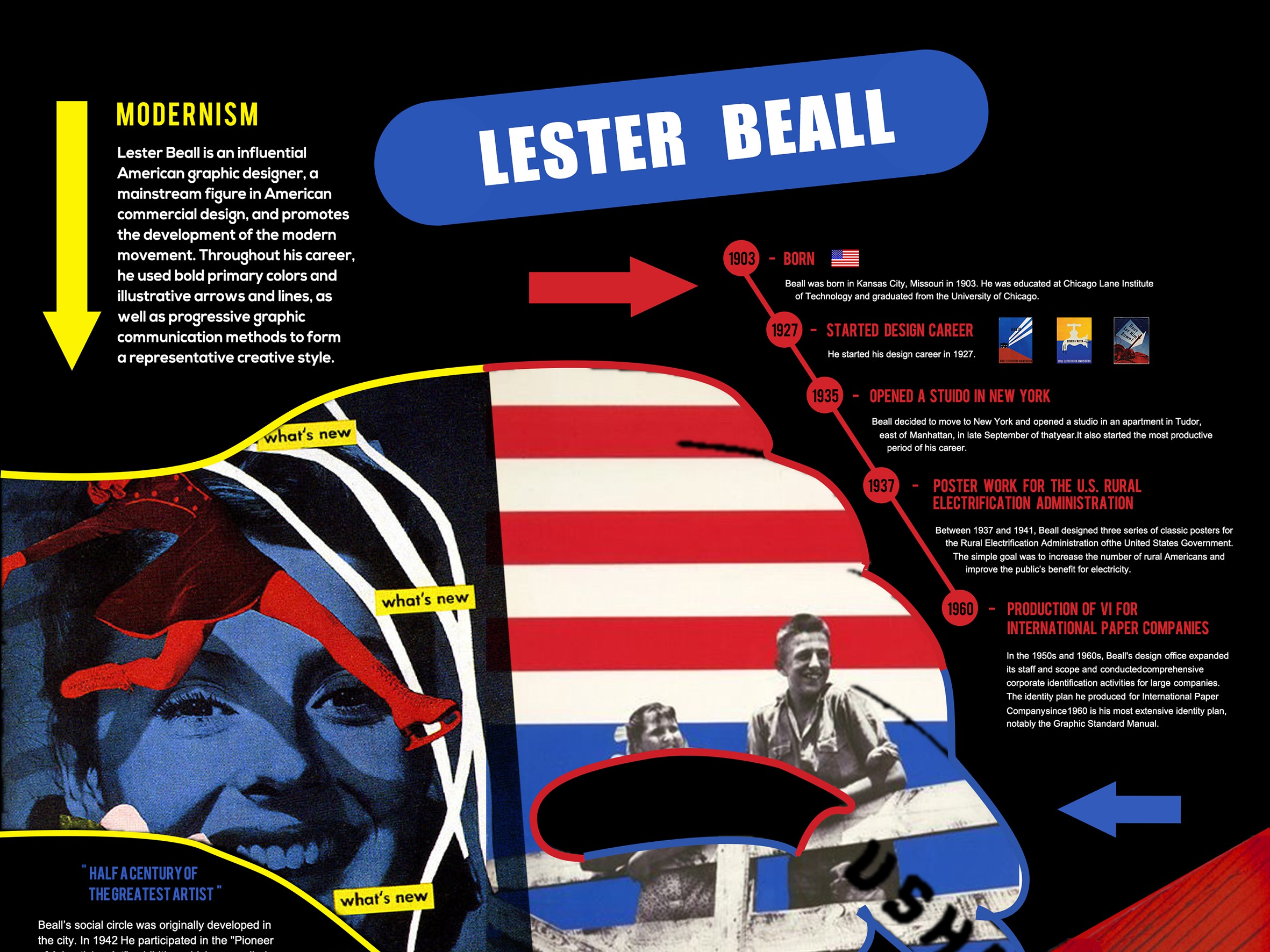 Lester Beall信息图表海报_LYunWx-站酷ZCOOL