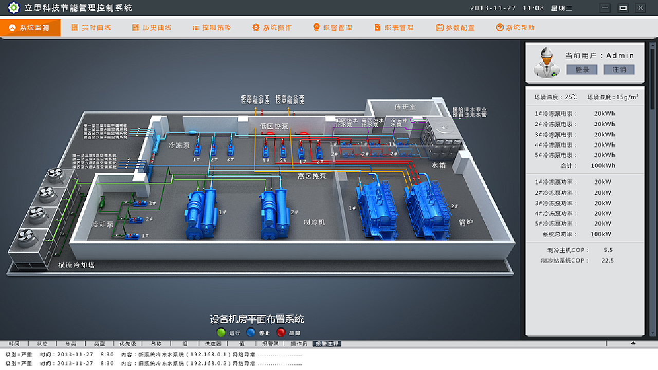 扁平化智能控制系统界面设计 Ui 软件界面 熵汤设计 原创作品 站酷zcool