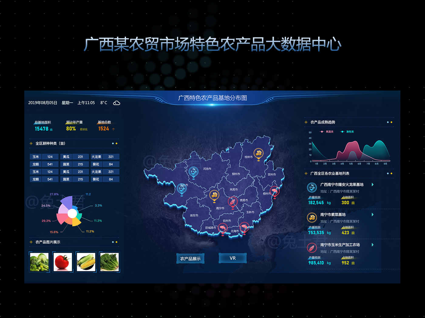 广西特色农产品基地分布大数据_兔土君-站酷ZCOOL