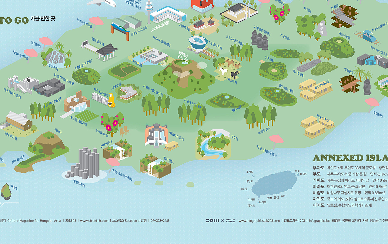 2018_08_济州岛_JEJU-DO_203_信息图表_Lab-站酷ZCOOL