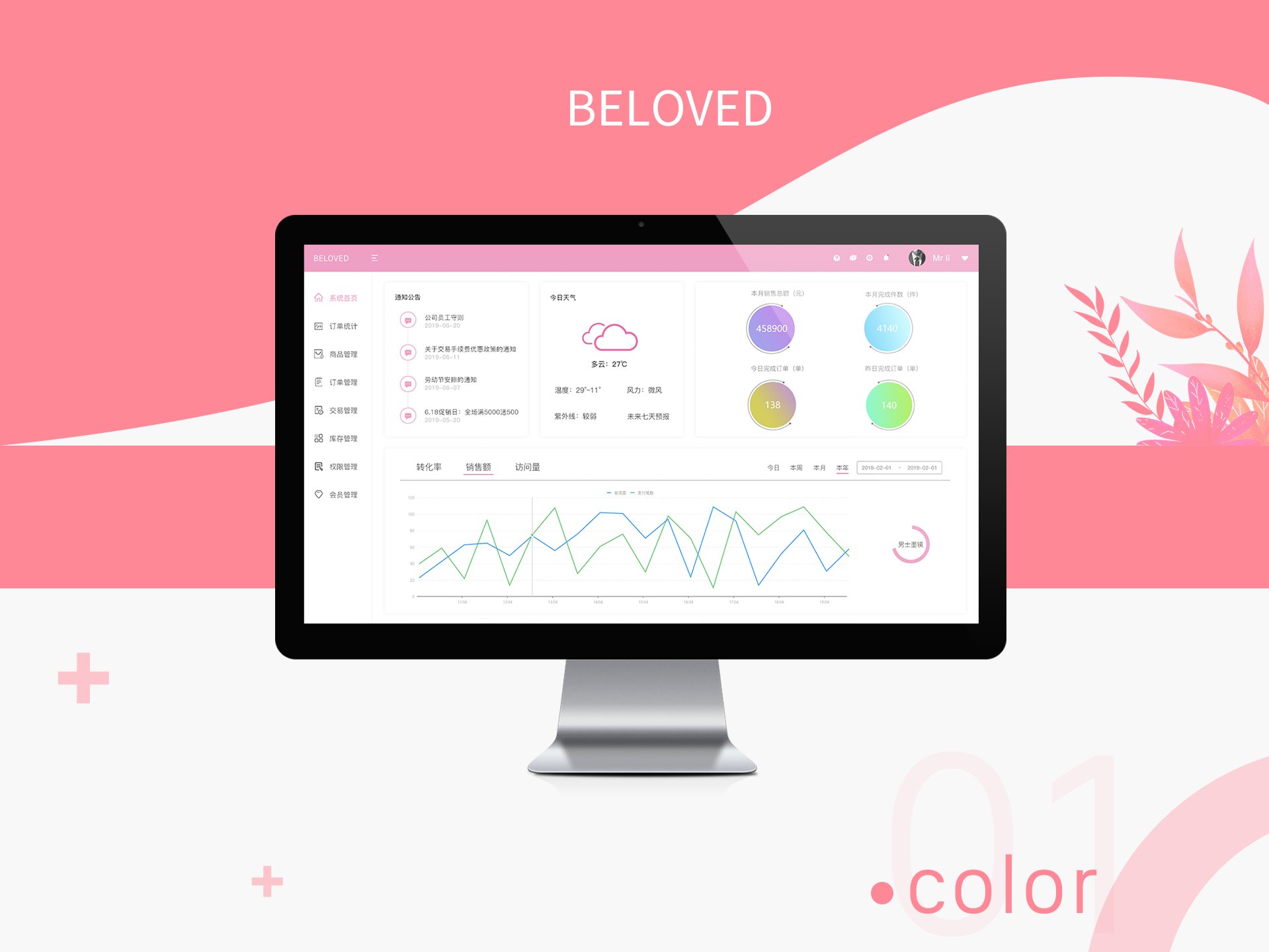 BELOVED墨镜后台系统_晓琪爱设计-站酷ZCOOL