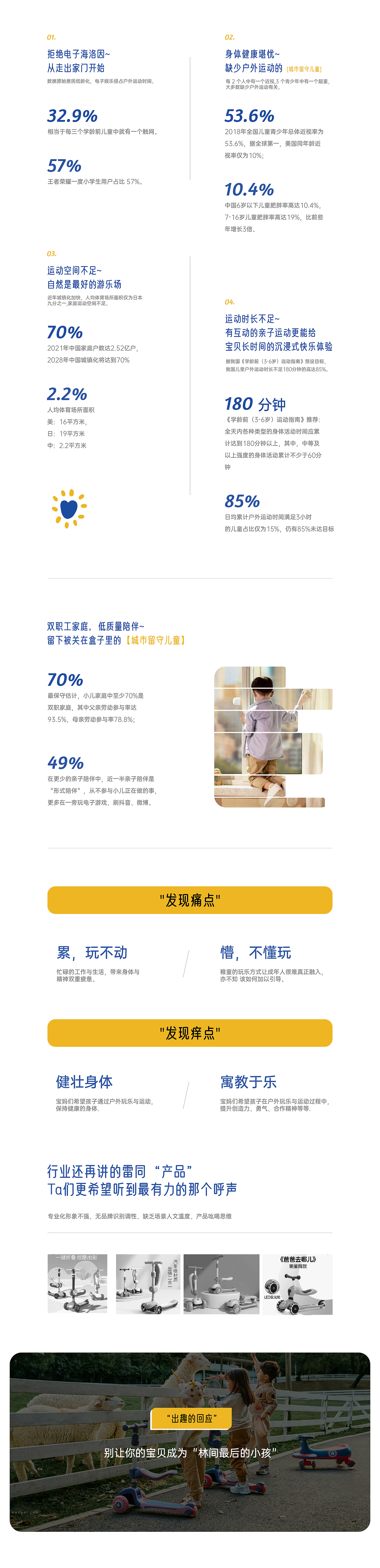 Hogene出趣品牌升级策略全案_松鼠跃动传媒集团-站酷ZCOOL