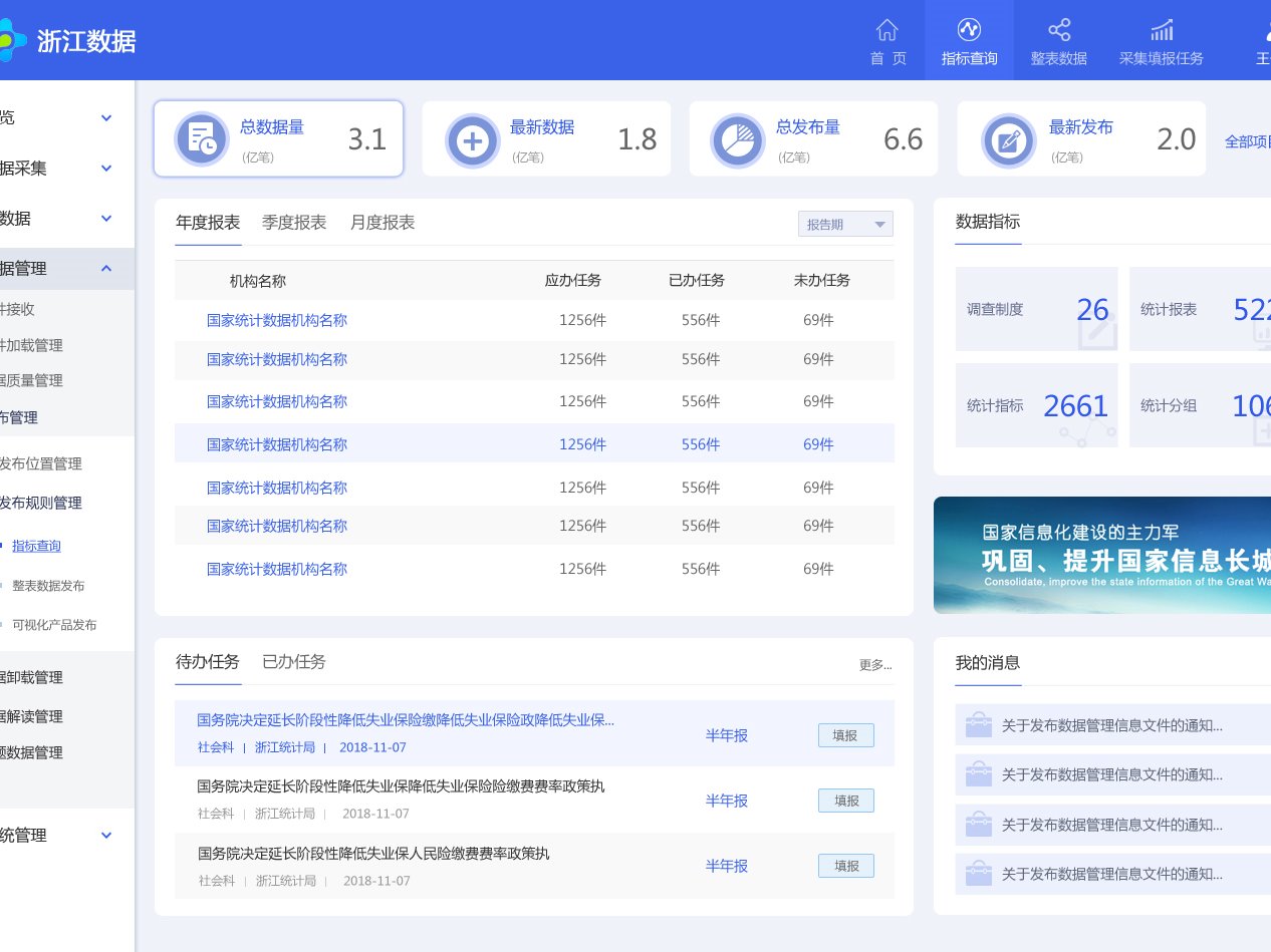 后台系统_lucky雪生活-站酷ZCOOL