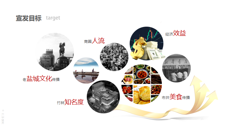 2023竹林大饭店运营活动策划执行建议方案-62P_精英策划圈-站酷ZCOOL