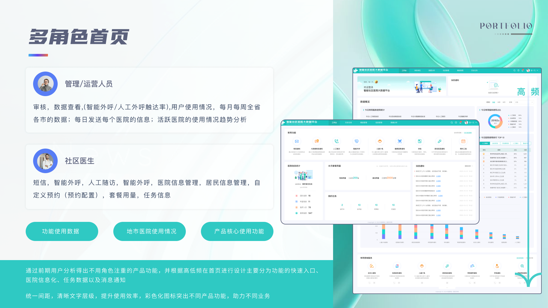 智慧社区医院交互用研设计_江小白爱喝牛奶-站酷ZCOOL