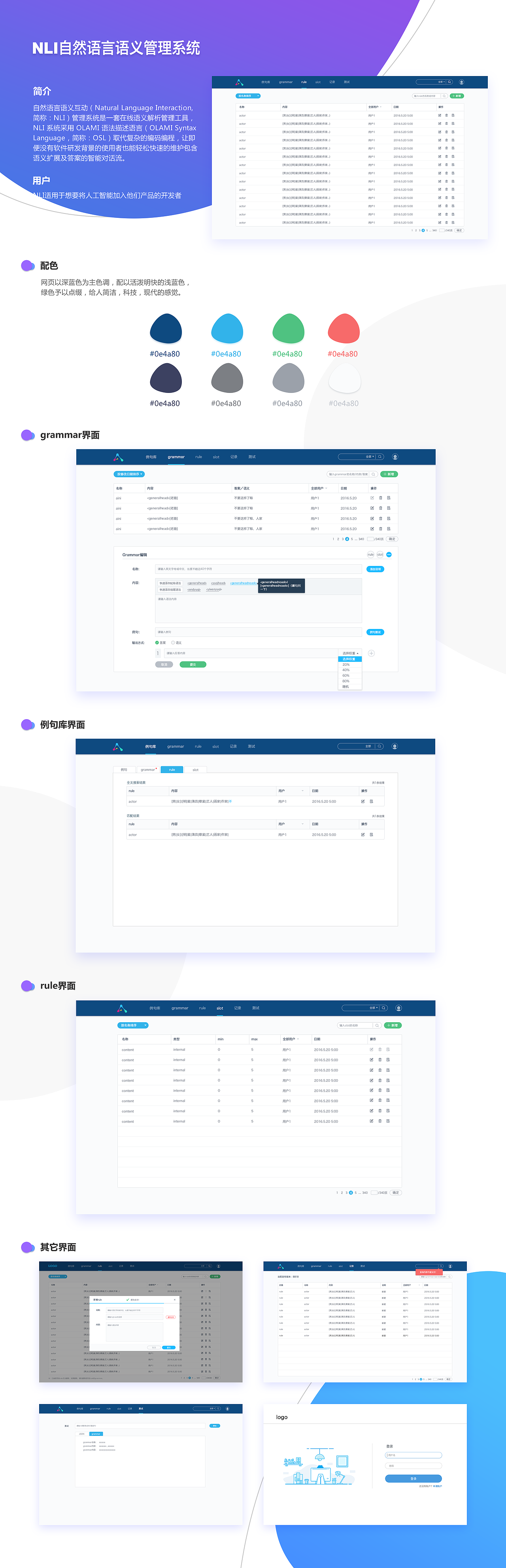 NLI自然语言语义处理系统_vickyren-站酷ZCOOL