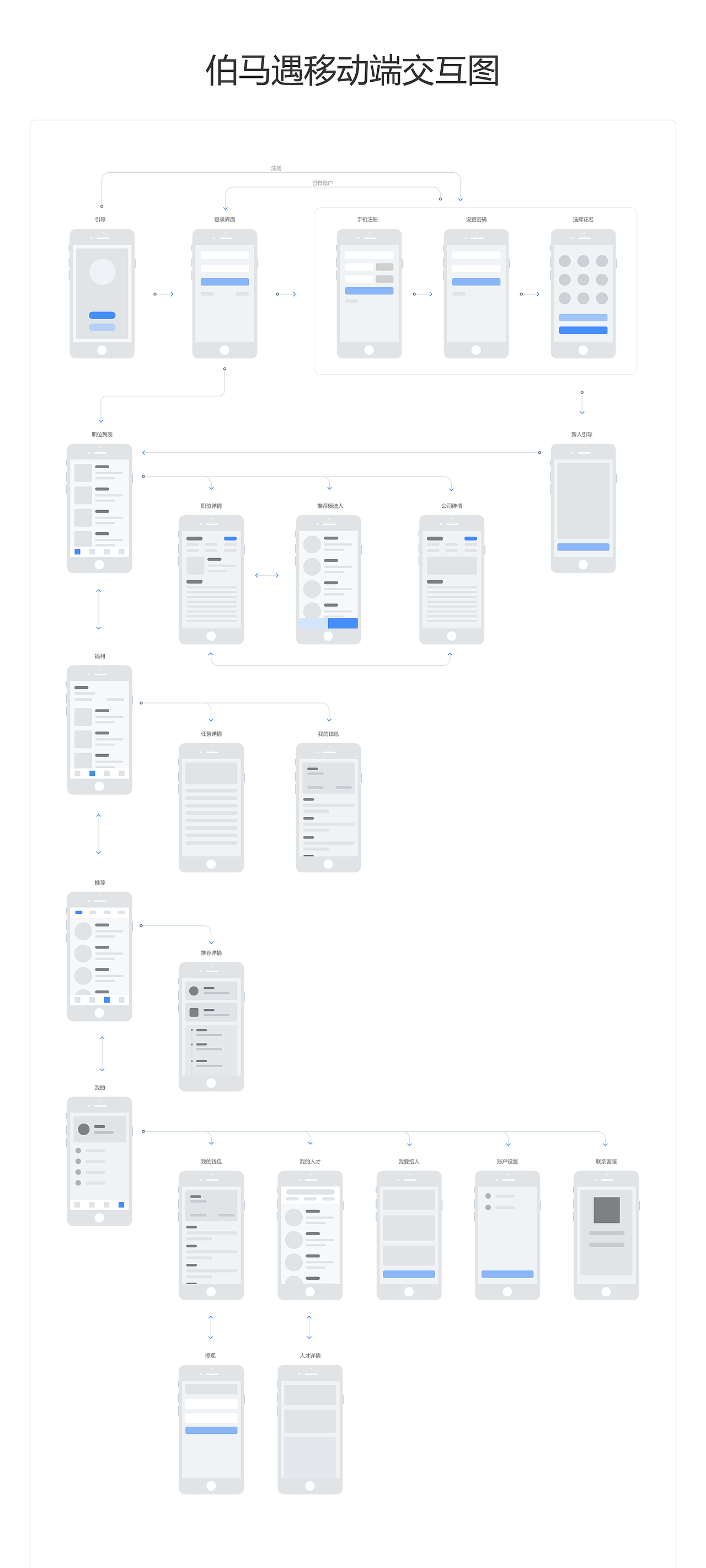 2017UE UI Design UI APP ZCOOL 2017ue-ui-design-ui-app-zcool