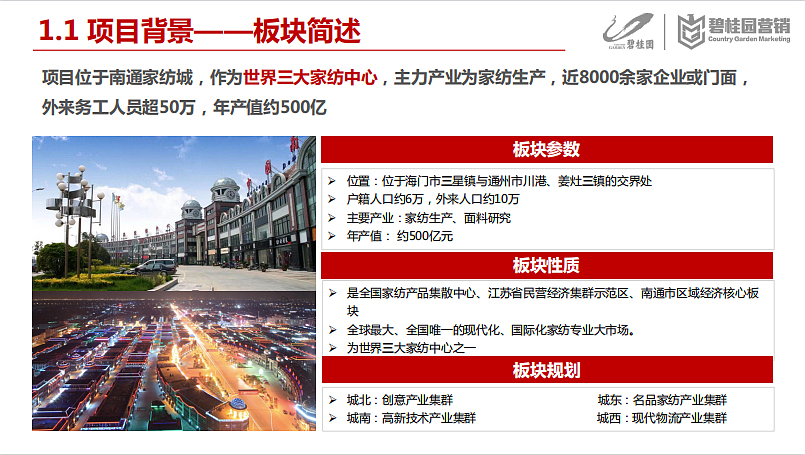 2022疫情期间碧桂园小货值项目营销策略复盘方案-75P_精英策划圈-站酷ZCOOL