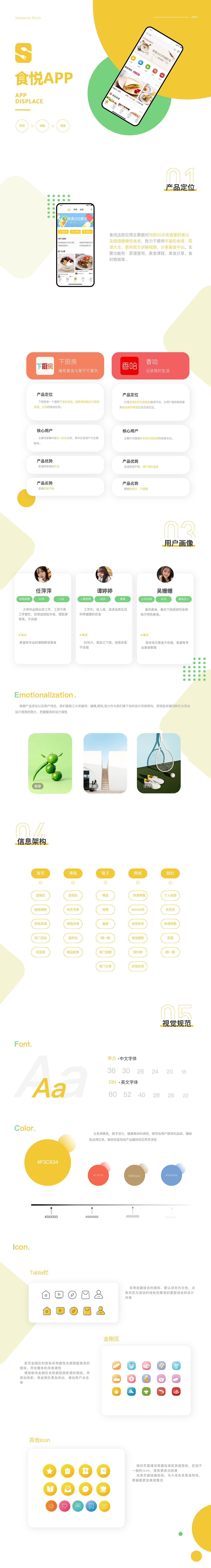 食悦app_爽吖666-站酷ZCOOL