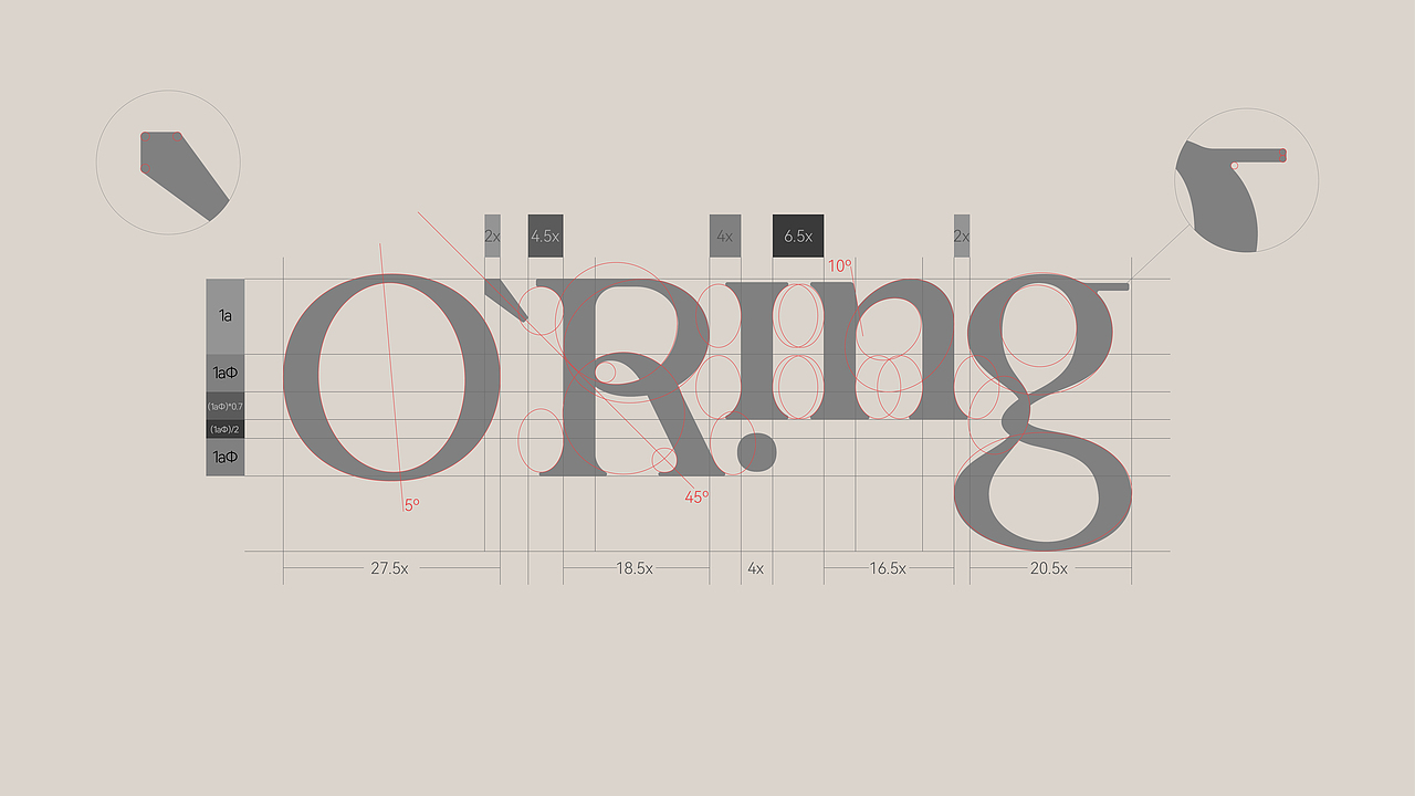 餐饮品牌全案｜O·Ring西餐厅-品牌视觉体系打造_叁山上创意咨询-站酷ZCOOL