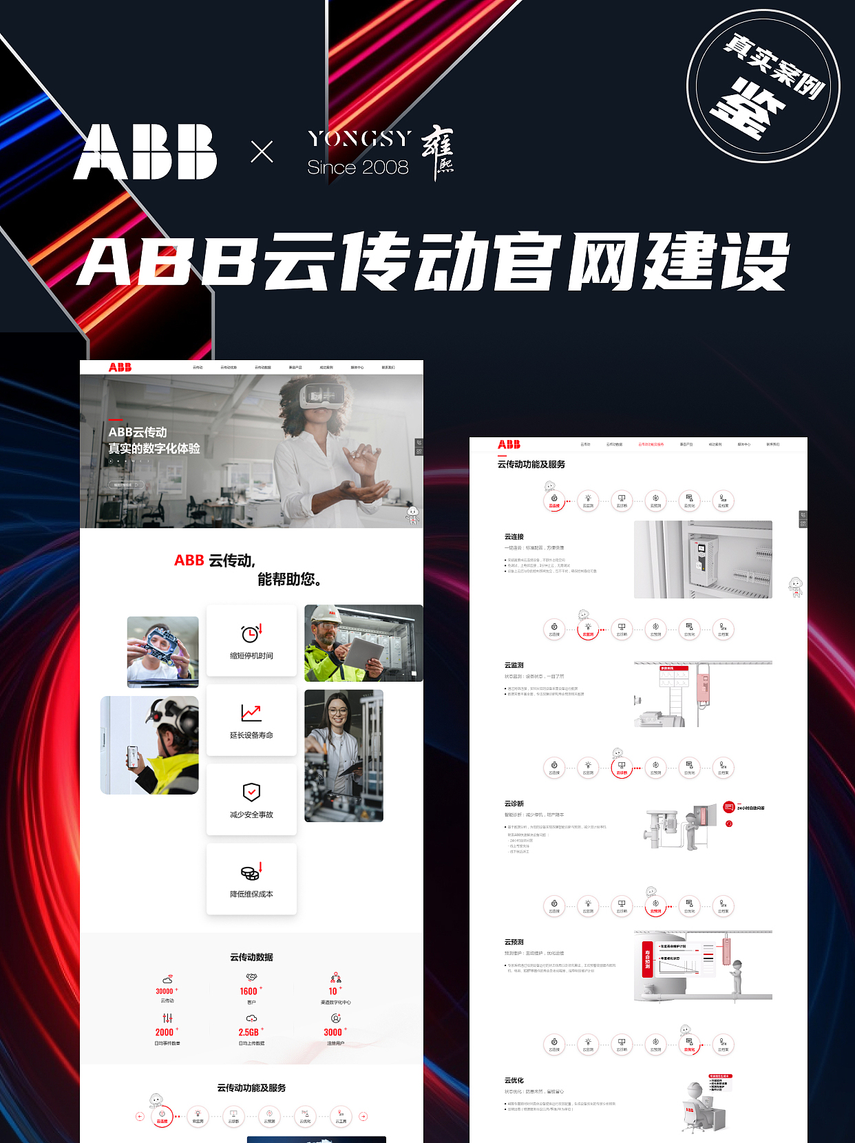 【上海雍熙YONGSY】高端网站设计：ABB官网建设_上海雍熙-站酷ZCOOL