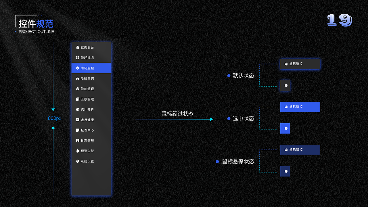 ERP能源管理系统_争取三点睡-站酷ZCOOL