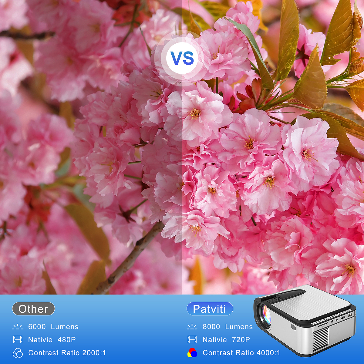 亚马逊电商-投影仪渲染合成_我的电脑12138-站酷ZCOOL