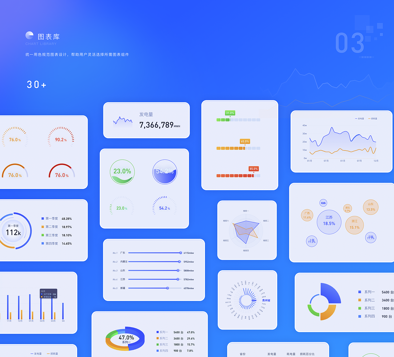 EasyV可视化主题套件_P_CY平平-站酷ZCOOL