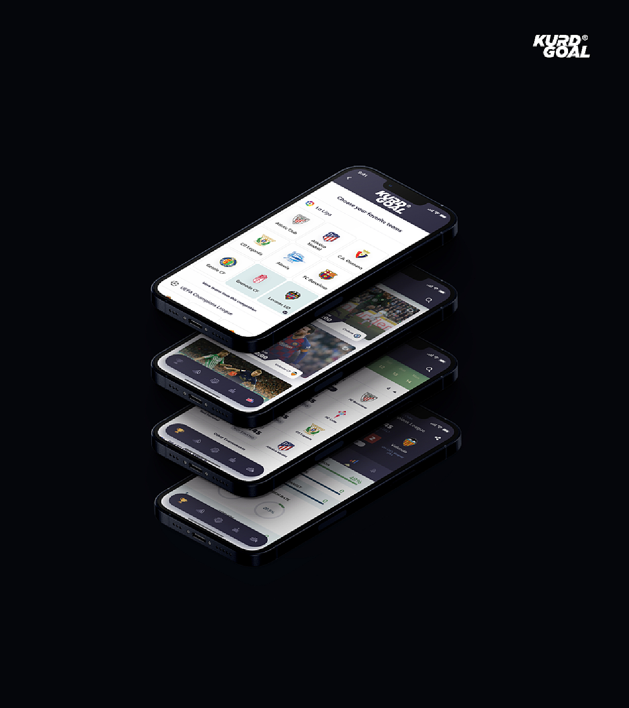 #WOW KurdGoal 足球 APP 品牌 & UI/UX 设计_dannniels-站酷ZCOOL