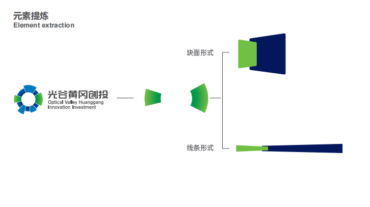 2023光谷黄冈创投园区导视系统标识设计方案-56P_精英策划圈-站酷ZCOOL