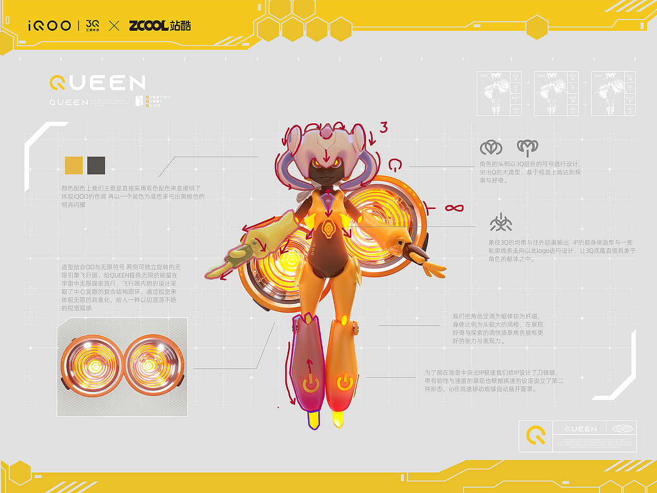 Queen I 3Q X 无限 iQOO虚拟形象设计_翡翠大白菜-站酷ZCOOL