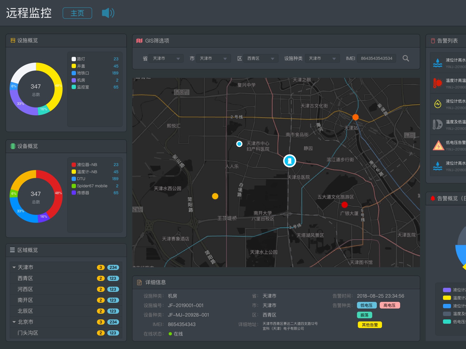 IoT设备监控平台_AR码畜-站酷ZCOOL