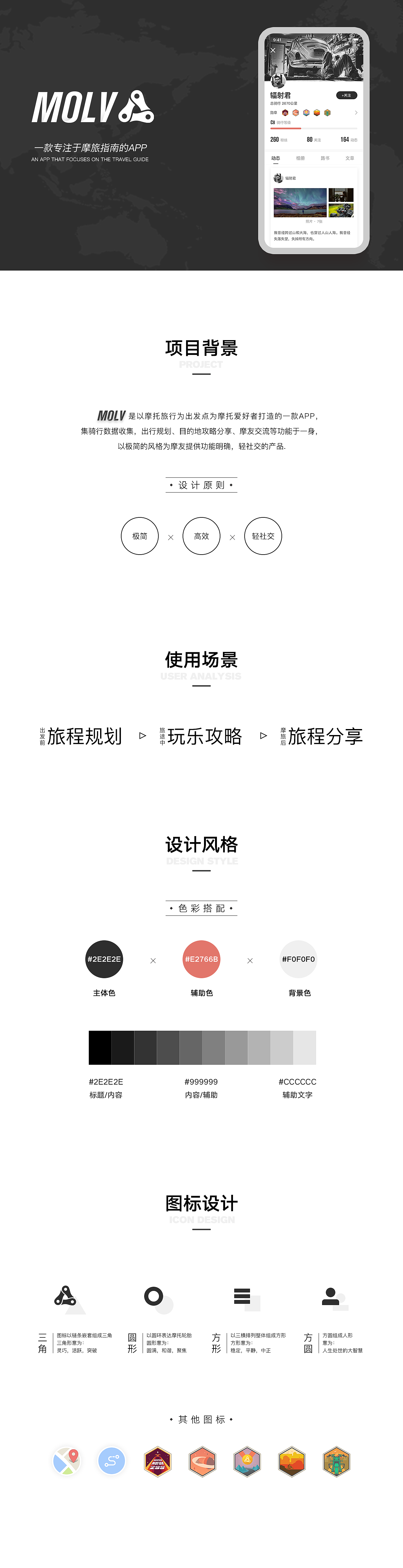 MOLV——一款专注于摩旅指南的APP_YiZhiiiiii-站酷ZCOOL