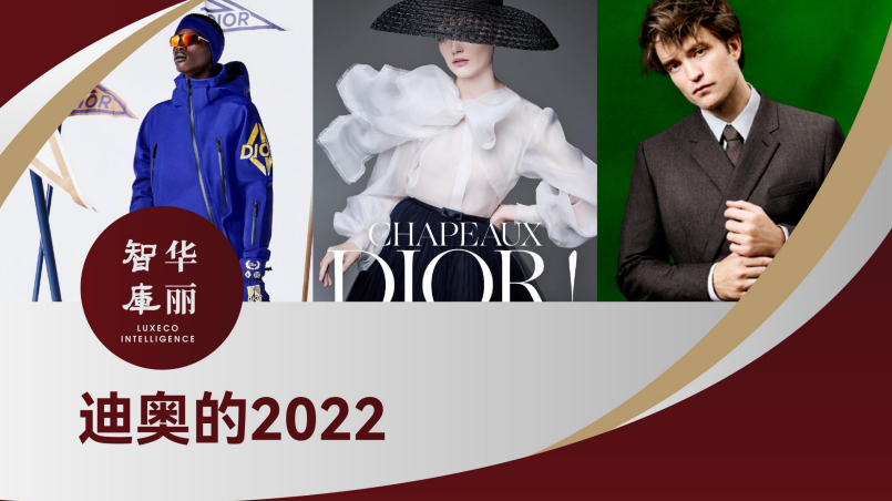 2022迪奥品牌全年复盘报告-58P_精英策划圈-站酷ZCOOL