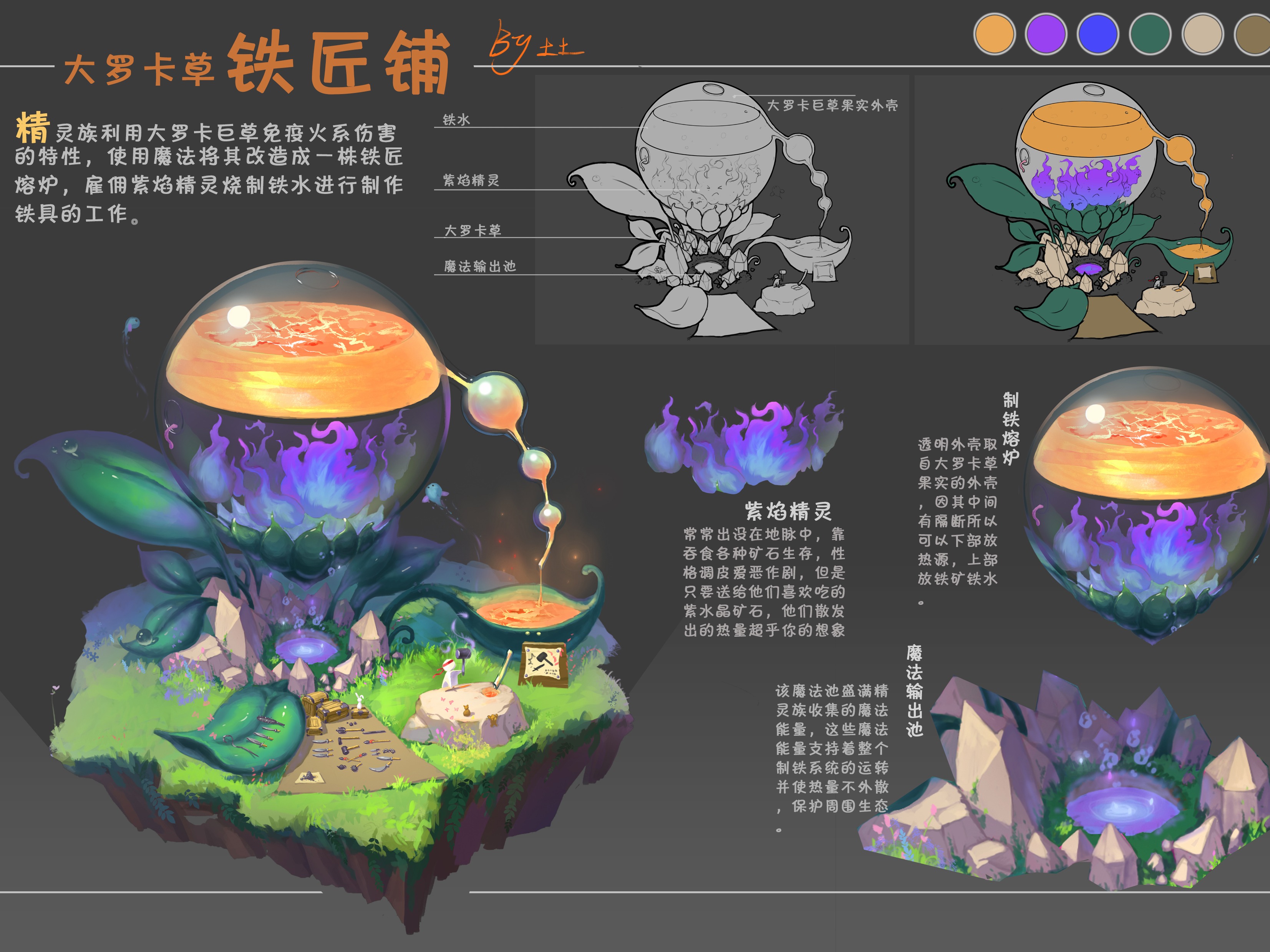 Q版铁匠铺_土土Tooto-站酷ZCOOL