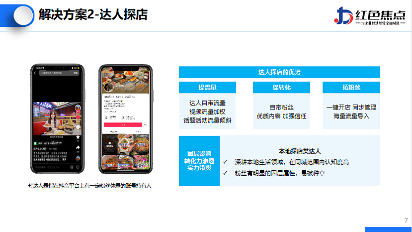 2023洛可可学院女仆馆引流方案-19P_精英策划圈-站酷ZCOOL