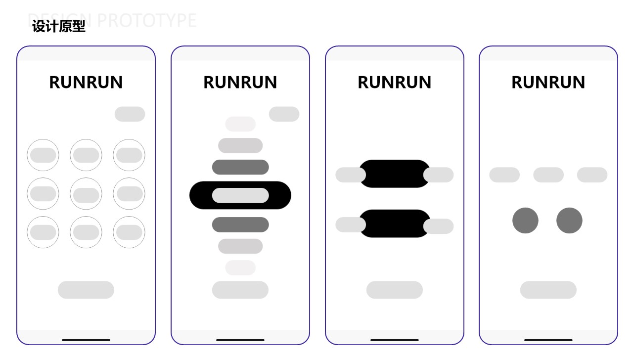 RUNRUN 运动APP_零唧唧-站酷ZCOOL