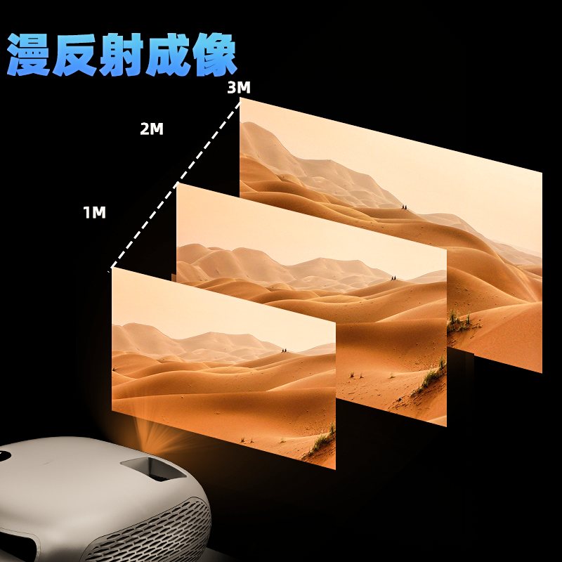 【天猫】投影仪主图_般若yousa-站酷ZCOOL