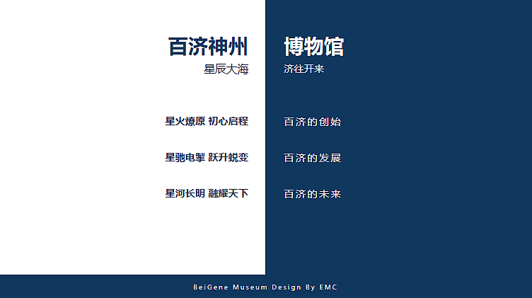 2024百济神州集团研发博物馆设计规划案-45P_精英策划圈-站酷ZCOOL