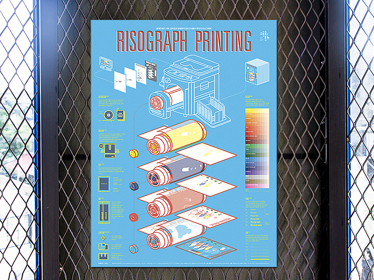 1605 Risograph Printing Infographic Poster_203_信息图表_Lab-站酷ZCOOL