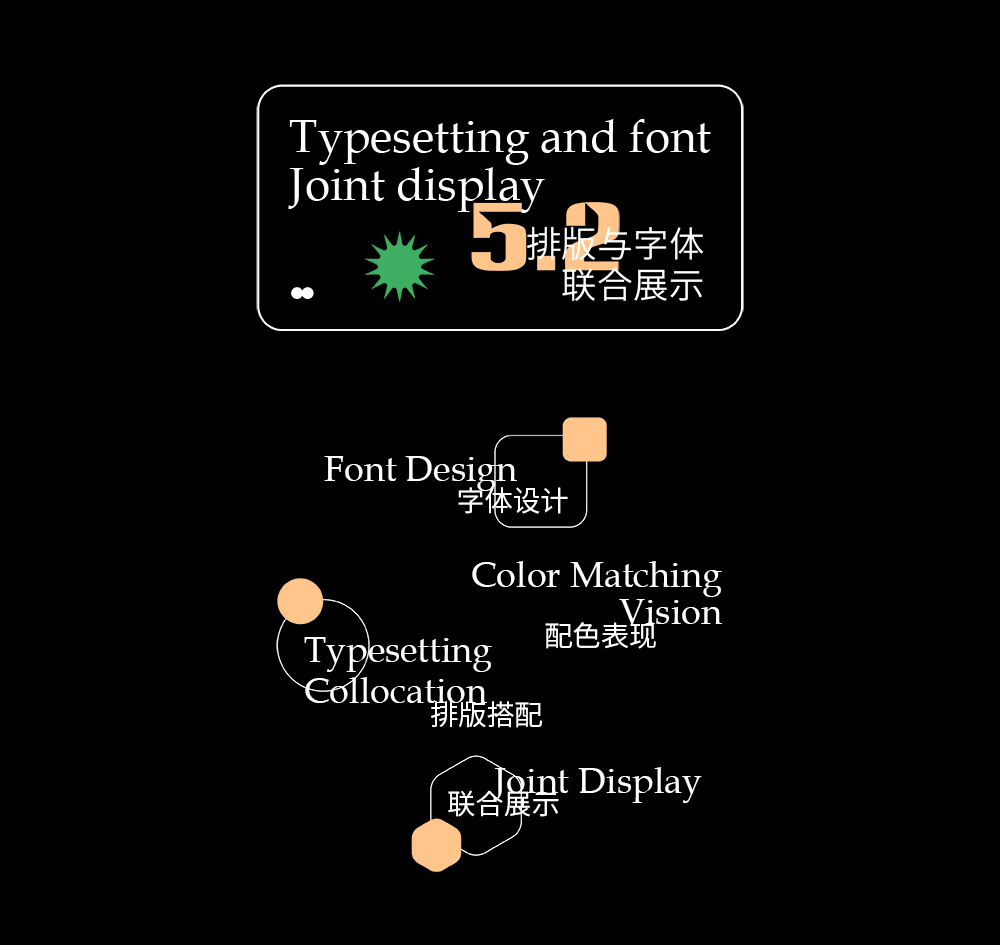 Font and Typesetting 5.2_古克力-站酷ZCOOL