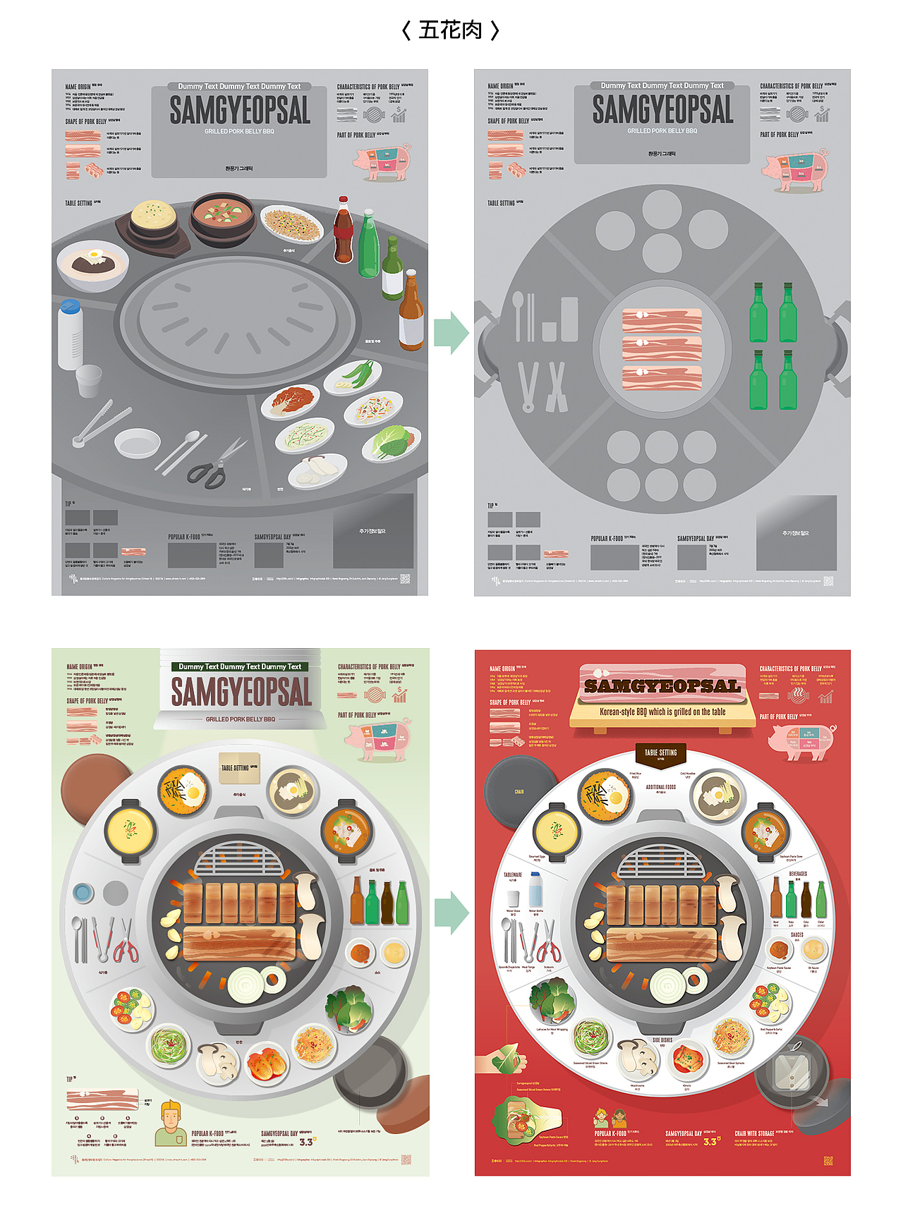 2022_11_五花肉_SAMGYEOPSAL_203_信息图表_Lab-站酷ZCOOL