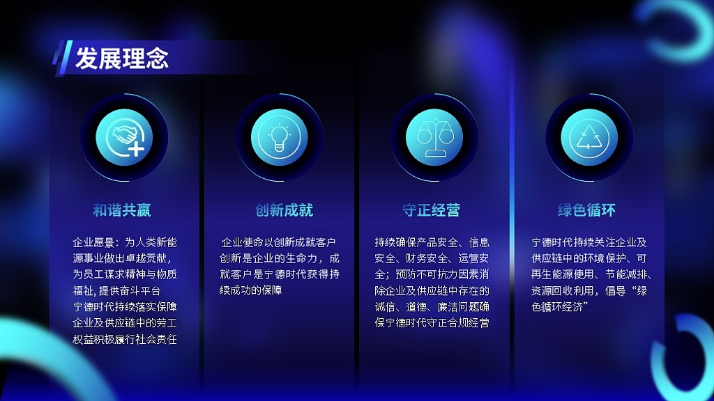 公司介绍_创为slide-站酷ZCOOL