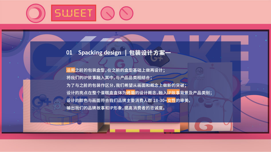 这家蛋糕 G+CAKE 蛋糕包装设计_一宫格品牌传播-站酷ZCOOL