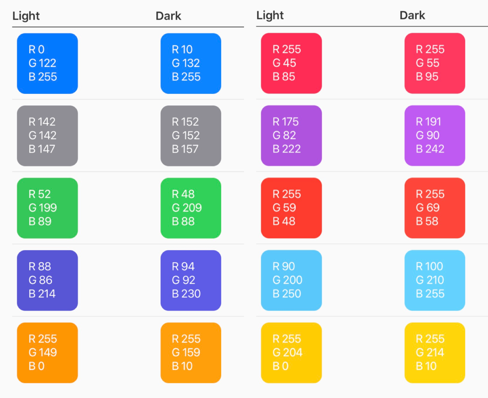 Dark Mode 一篇吃透，搞定“暗黑/深色”适配_海边来的设计师-站酷ZCOOL