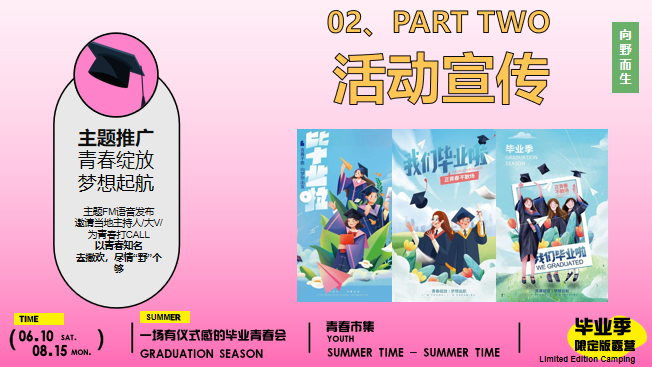 2024营地园林毕业季夏日露营再贱好蓬友晚会活动案-46P_精英策划圈-站酷ZCOOL
