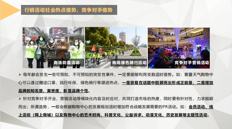 2022商业企划活动策划操盘培训课件-17P_精英策划圈-站酷ZCOOL