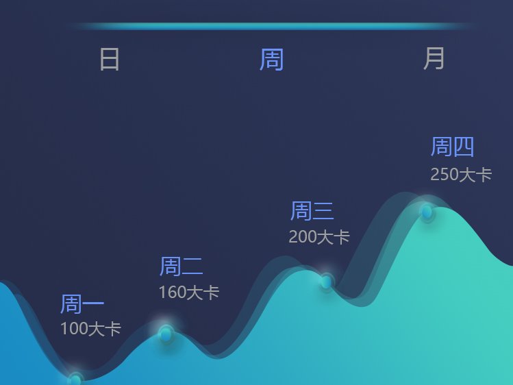 运动APP_楠楠iris-站酷ZCOOL