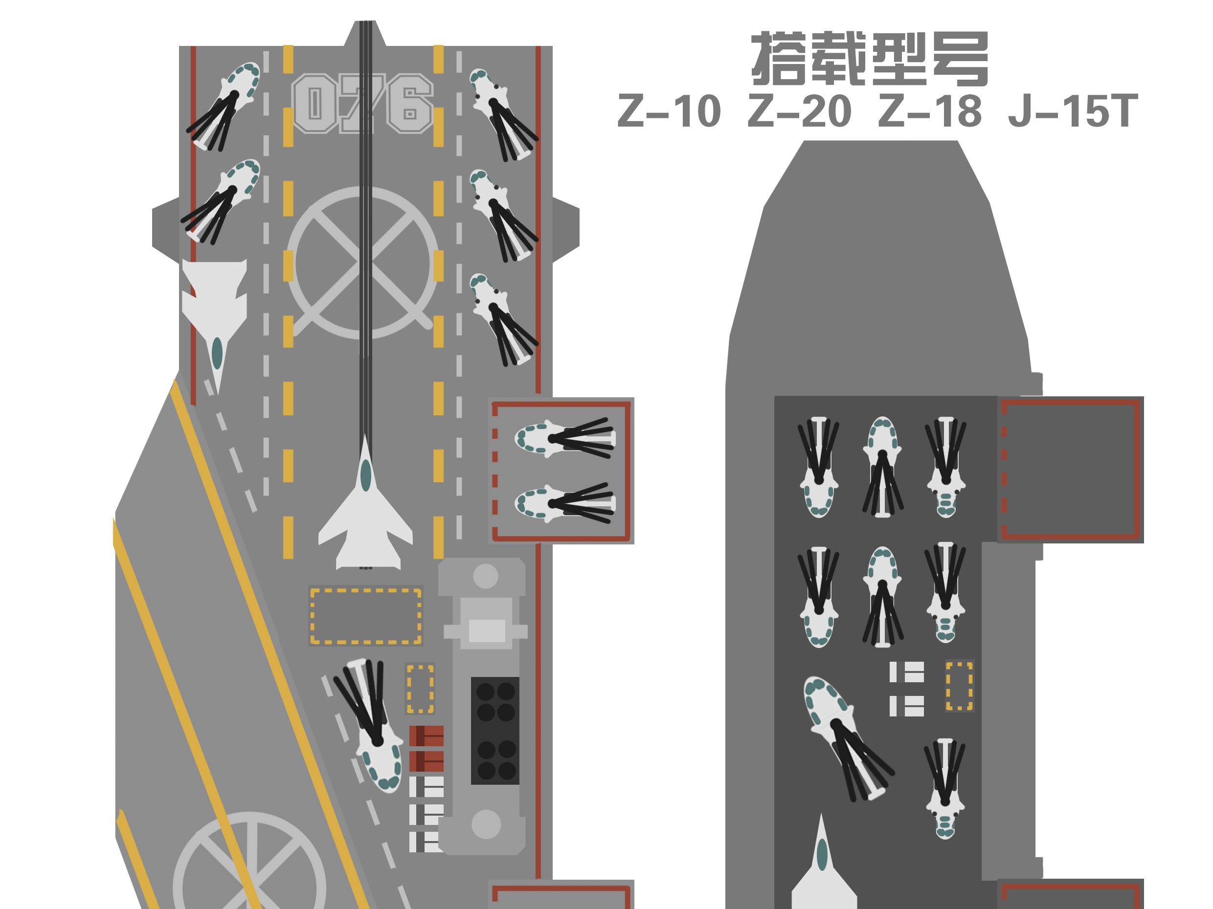 网上关于076两栖攻击舰的传言，我自己脑补了一下。_小武大人-站酷ZCOOL