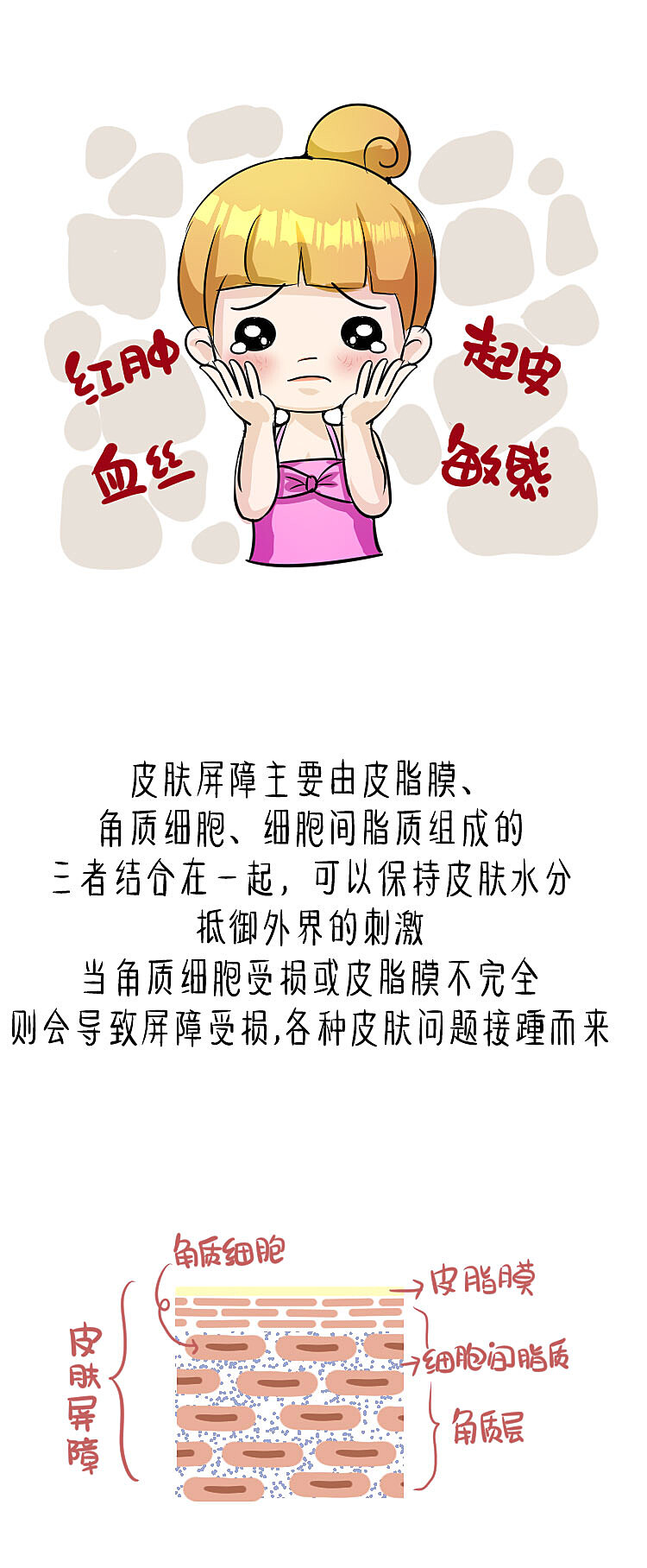 冬季护肤小妙招米斯特橙橙橙 站酷zcool