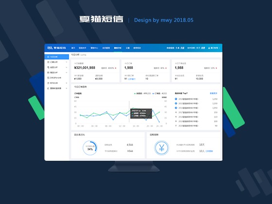 crm-后台设计_雨点儿err-站酷ZCOOL
