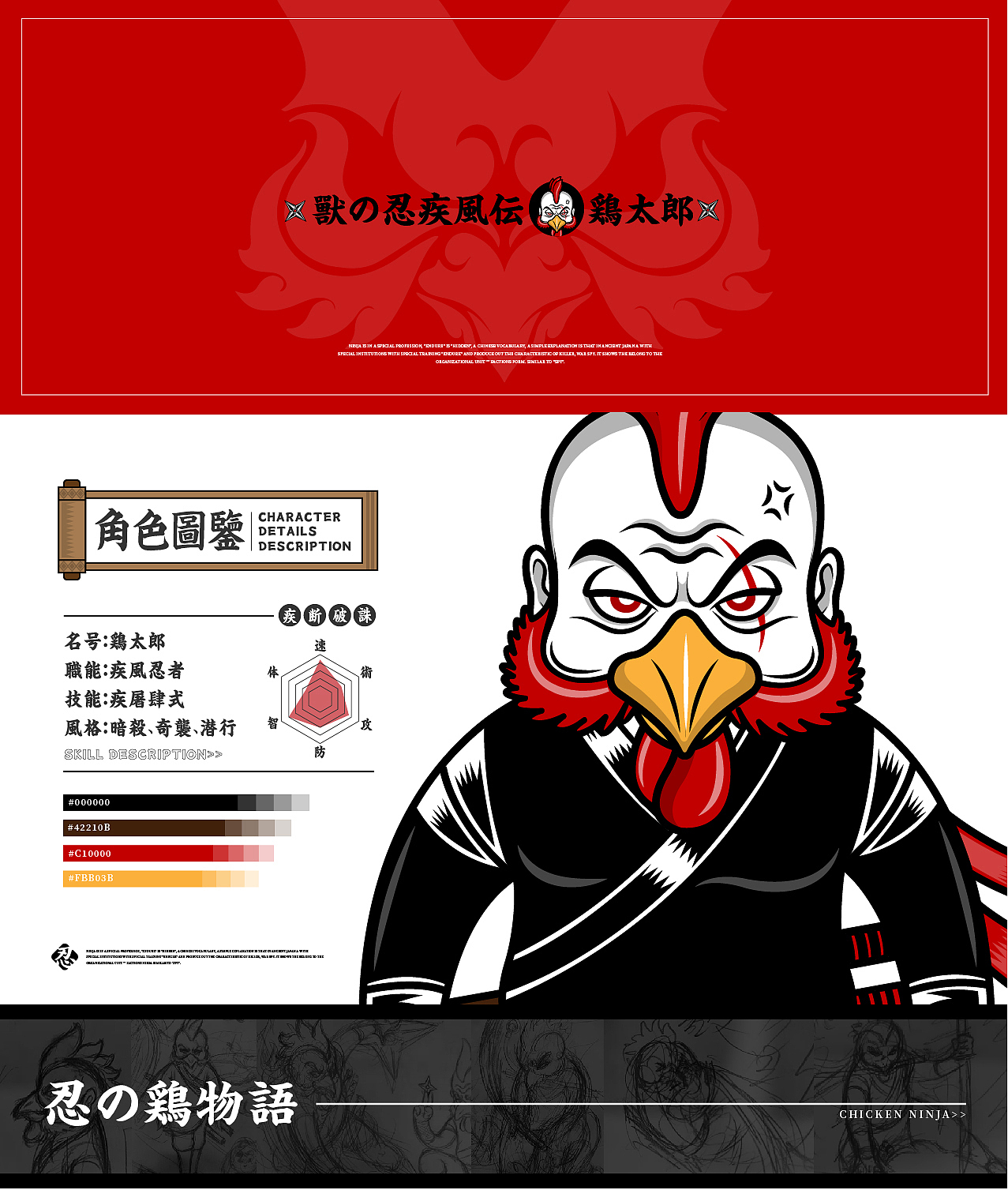 獸の忍疾風伝—鳮太郎_Modo_-站酷ZCOOL