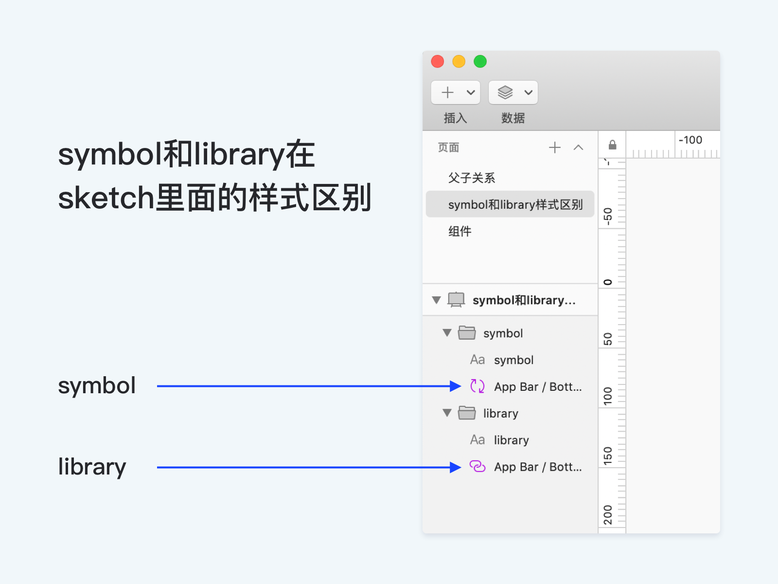教你学会如何使用sketch library_东半球最帅的人-站酷ZCOOL