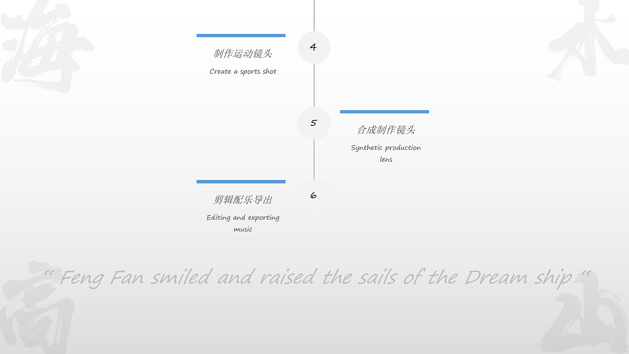 刘慈欣《海水高山》视觉设计_糖醋排骨hqy-站酷ZCOOL