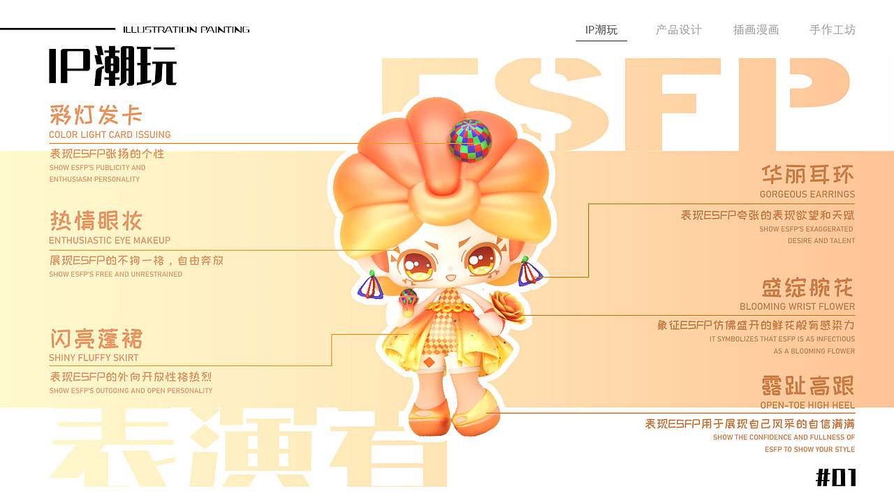 【MBTI】原创IP设计|盲盒潮玩_虹空儿-站酷ZCOOL
