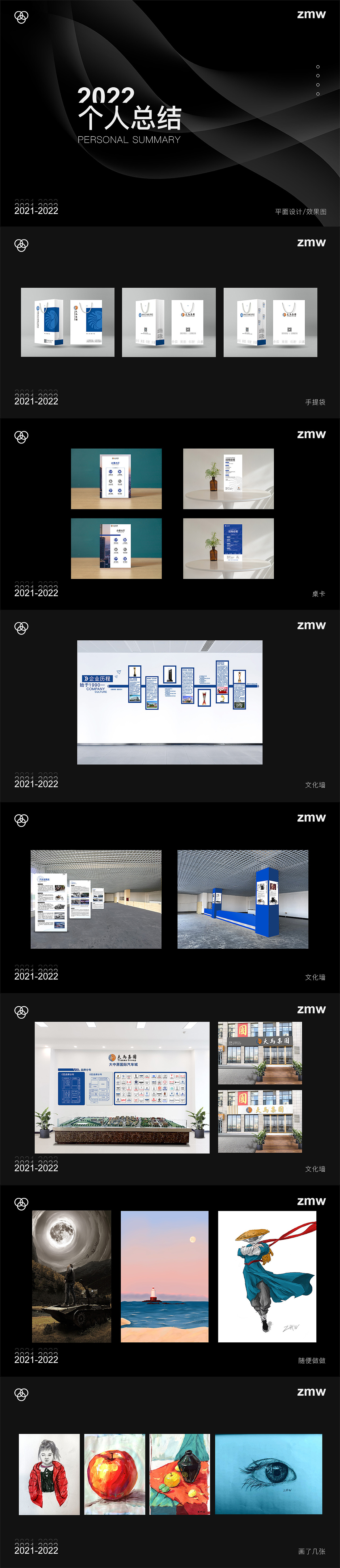 2022个人总结_zmw小伟-站酷ZCOOL