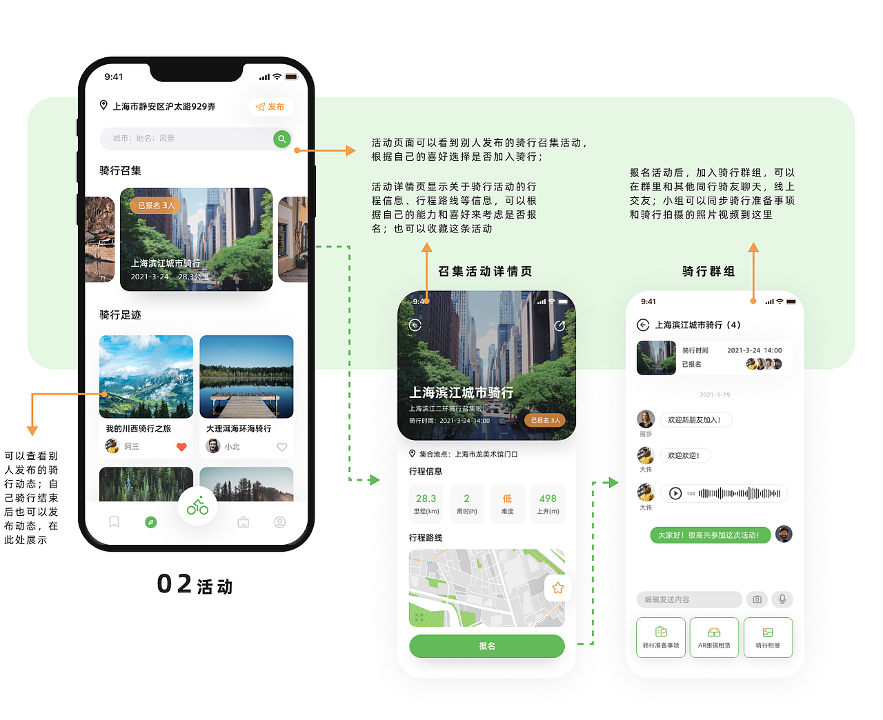 AR户外骑行交互设计_Sindyyyyy-站酷ZCOOL
